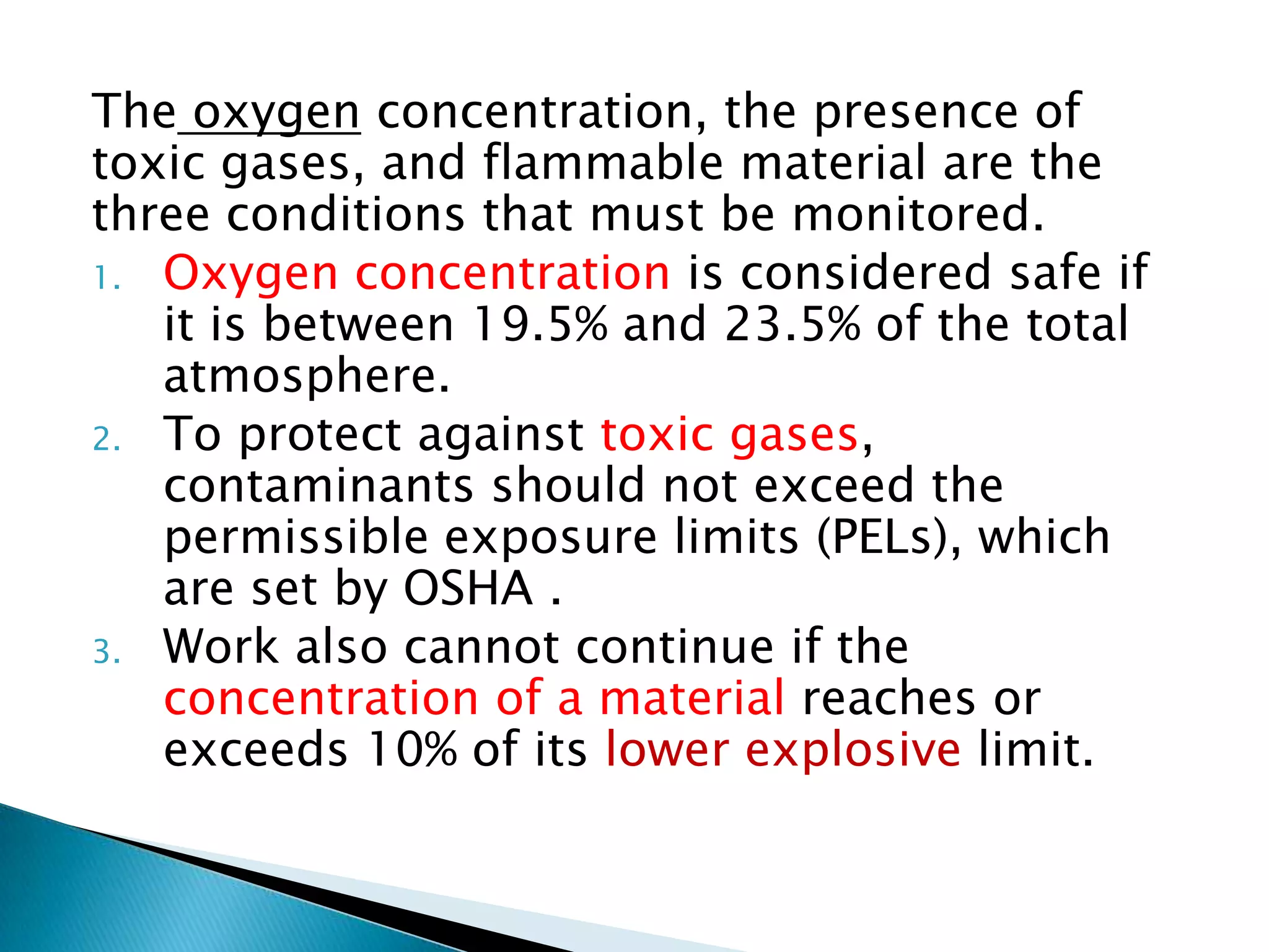 Topic 8 confined space | PPTX