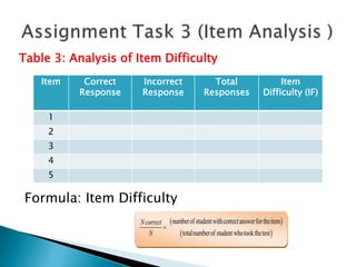 Topic 8b Item Analysis | PPT