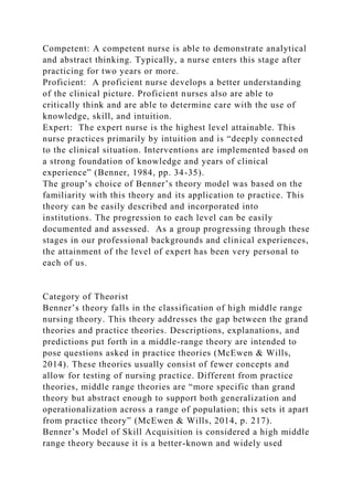 Topic 8 DQ 1Nursing Theorist Patricia BennerDr. Patricia .docx