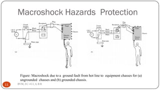 Electrical Hazards and Patient Safety in Biomedical Equipment | PDF
