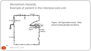 Electrical Hazards and Patient Safety in Biomedical Equipment | PDF