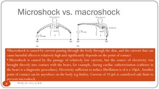 Electrical Hazards and Patient Safety in Biomedical Equipment | PDF