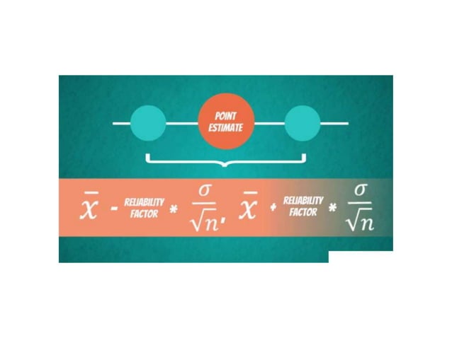 Topic 8 Hypothesis Testing One Sample Test Z Pptx 