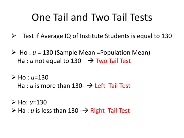 Topic 8 Hypothesis Testing One Sample Test (Z ).pptx