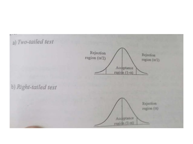 Topic 8 Hypothesis Testing One Sample Test (Z ).pptx