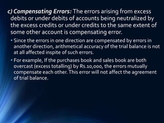 Topic 8 rectification of errors n | PPTX