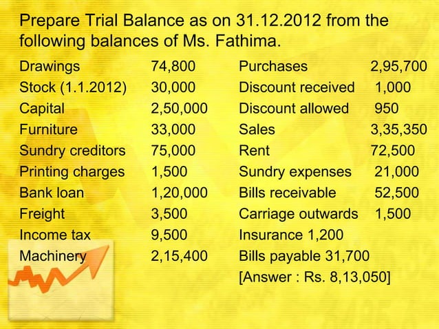Topic 8 trial balance | PPTX