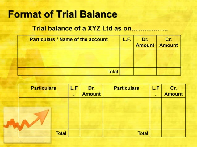 Topic 8 trial balance | PPTX