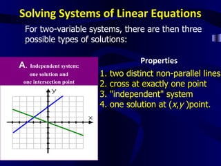 Topic 8 (Writing Equations Of A Straight Lines) | PPT