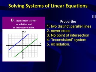 Topic 8 (Writing Equations Of A Straight Lines) | PPT