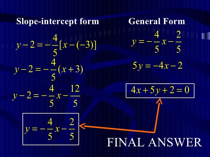 Topic 8 (Writing Equations Of A Straight Lines)