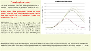 Sustainable phosphate use | PPT