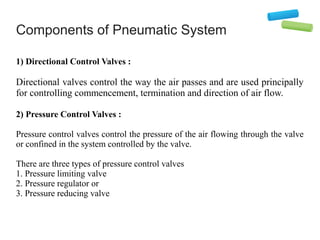 Preliminaries of Pneumatics (Basic Components Details) | PPT