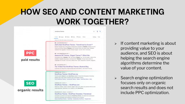 SEO in Content Marketing | PPT | Free Download