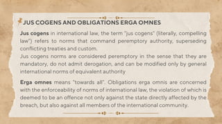 Topic 9- General Principles of International Law.pptx