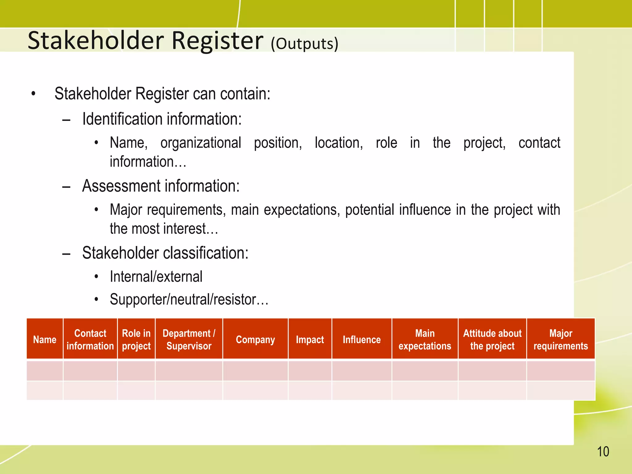 Topic 9 - Project Stakeholder Management.pdf