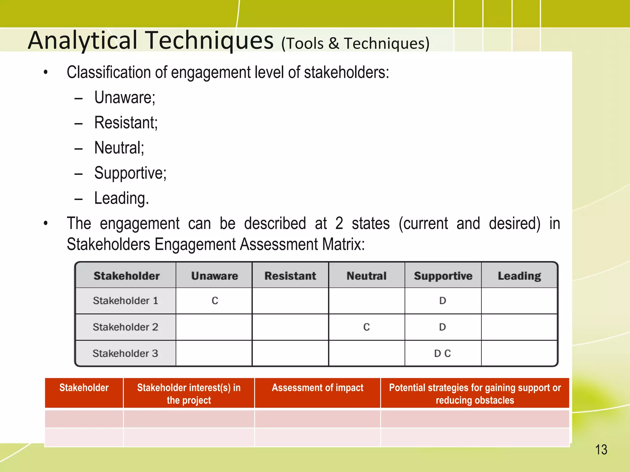 Topic 9 - Project Stakeholder Management.pdf
