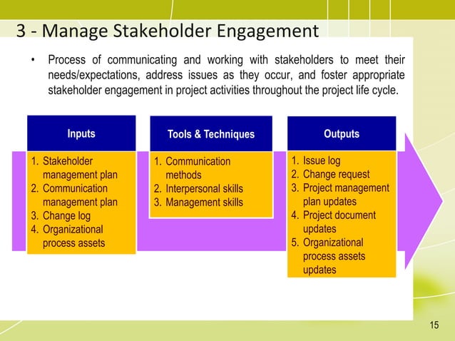Topic 9 - Project Stakeholder Management.pdf