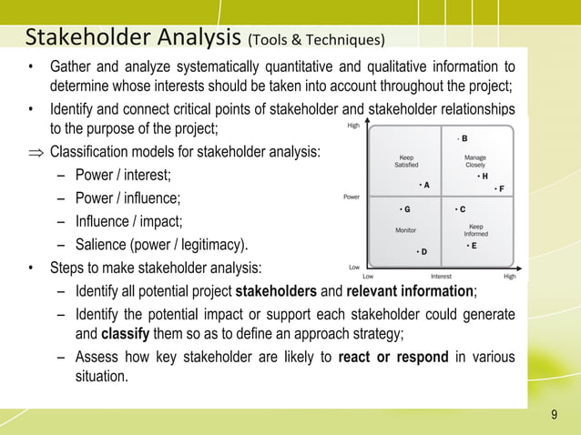 Topic 9 - Project Stakeholder Management.pdf