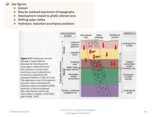 Topic 9 supergene enrichment | PDF