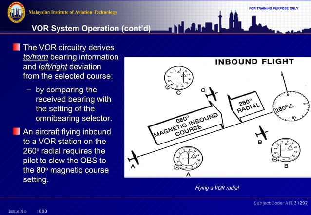 Nav Topic 9 vhf omni range (vor) | PDF