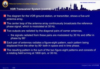 Aircraft Communication Topic 9 vhf omni range (vor) | PDF