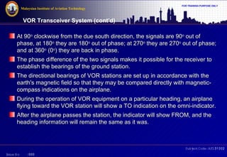 Aircraft Communication Topic 9 vhf omni range (vor) | PDF