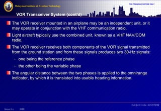 Aircraft Communication Topic 9 vhf omni range (vor) | PDF