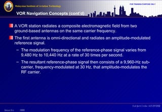 Aircraft Communication Topic 9 vhf omni range (vor) | PDF