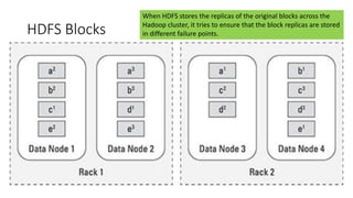 Topic 9a-Hadoop Storage- HDFS.pptx