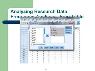 Quantitative Data AnalysisReliability Analysis (Cronbach Alpha) Common ...