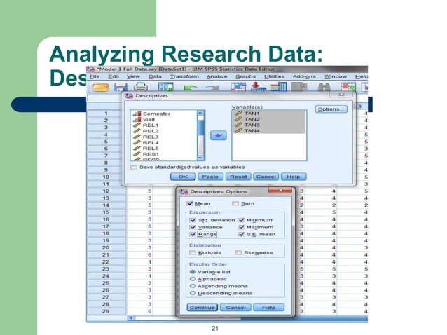 Quantitative Data AnalysisReliability Analysis (Cronbach Alpha) Common Method Bias (Harman ...