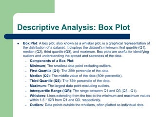 Quantitative Data AnalysisReliability Analysis (Cronbach Alpha) Common ...