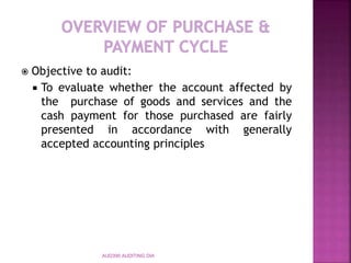 Topic 9 audit of purchase and payment cycle + acc payables (1) | PPTX