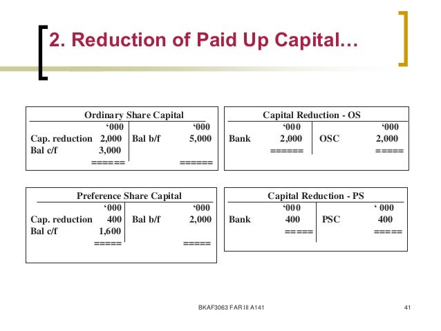 Topic 9 company_reconstruction_a141