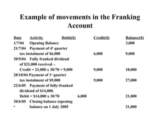 Taxation of Companies and Superannuation | PPT