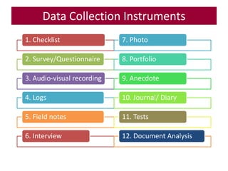 TSL3133 Topic 9 Data Collection Instruments | PPTX | Educational ...