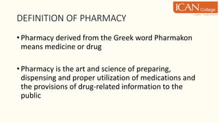TOPIC 9 INTRODUCTION TO PHARMACY.pptx