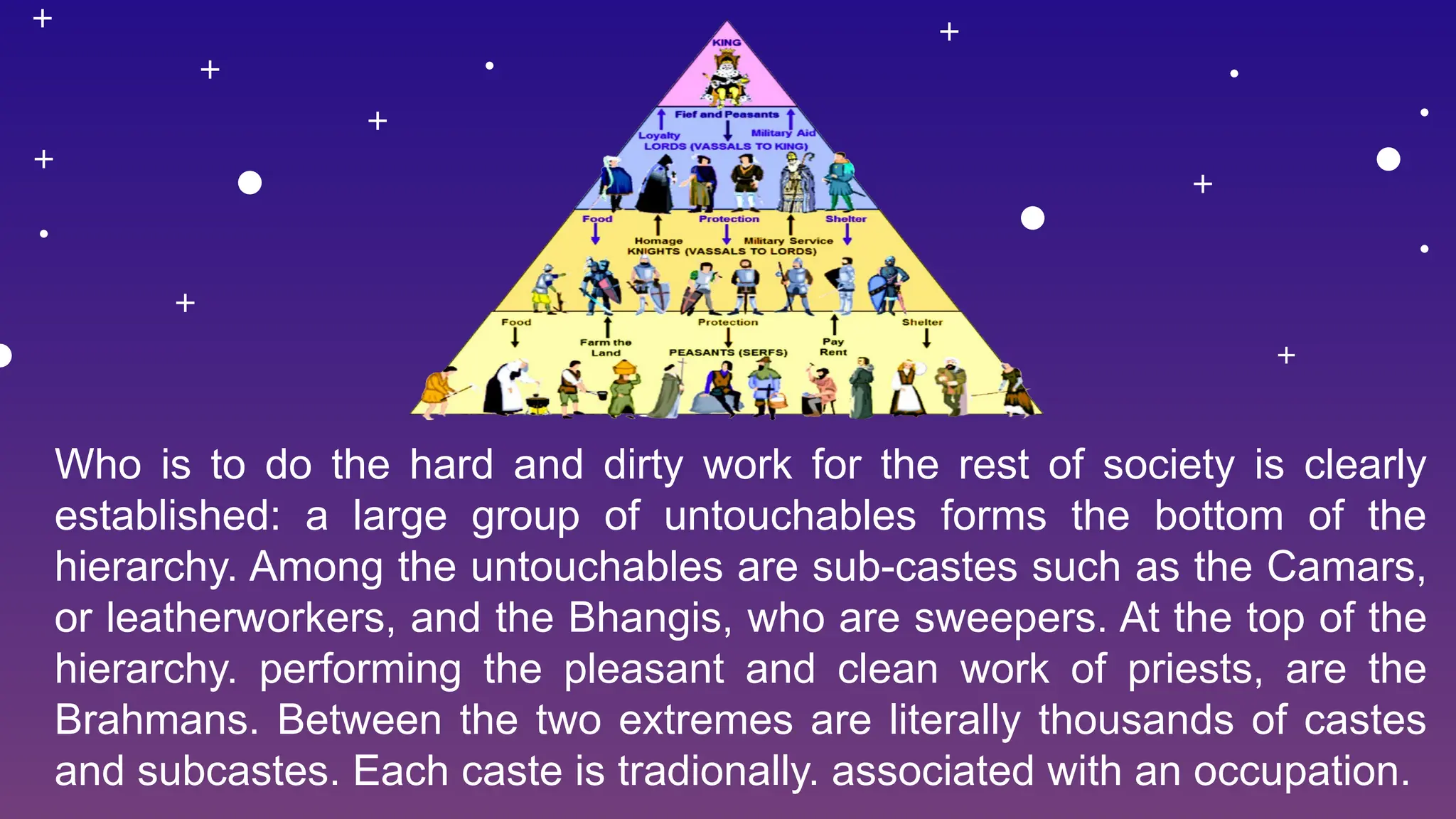 TOPIC 9 SOCIAL-STRATIFICATION in the society | PPTX