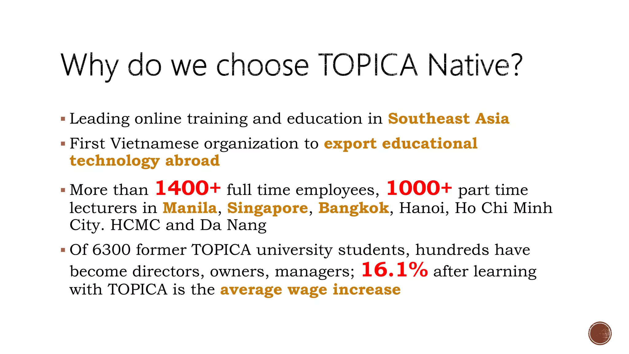 HRM Analysis & Recommendations for TOPICA Native | PPT