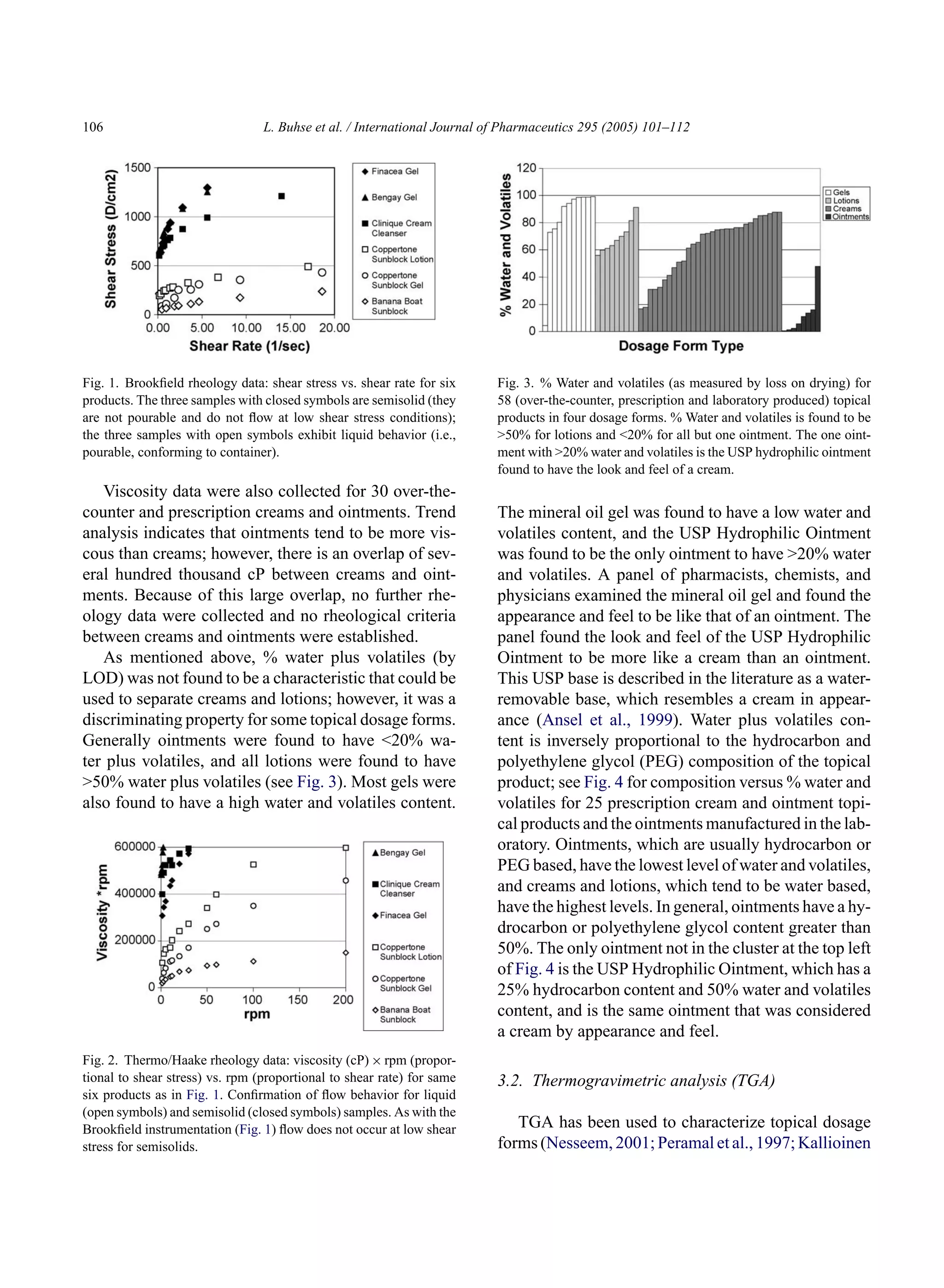 Topical drug-classification | PDF