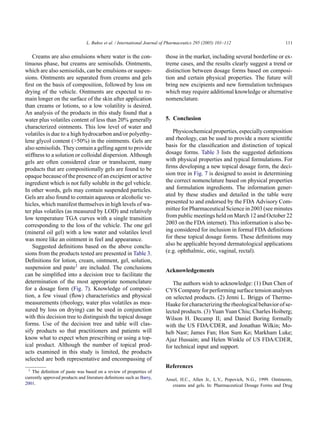 Topical drug-classification | PDF