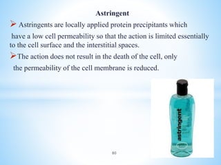 Protein Precipitation Astringent