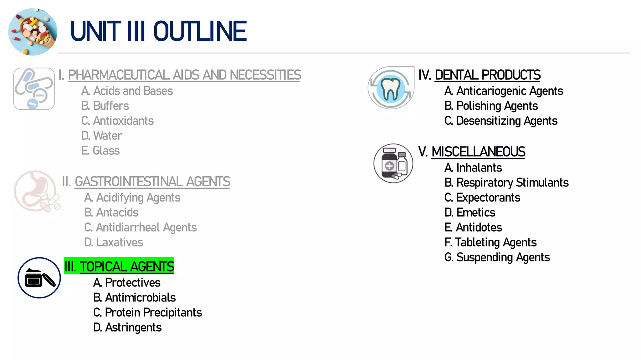 TOPICAL AGENTS (1).pdf