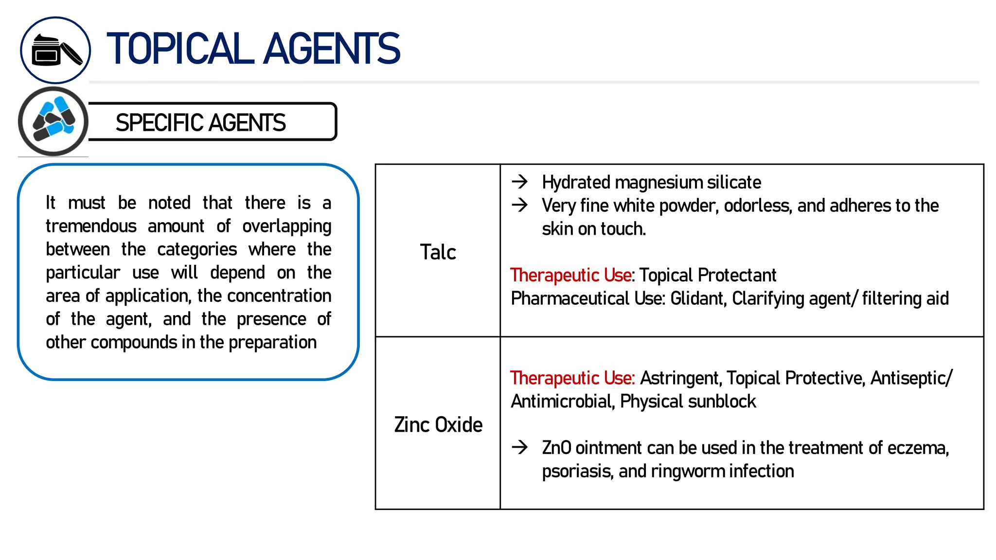 TOPICAL AGENTS (1).pdf