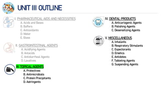 TOPICAL AGENTS (1).pdf