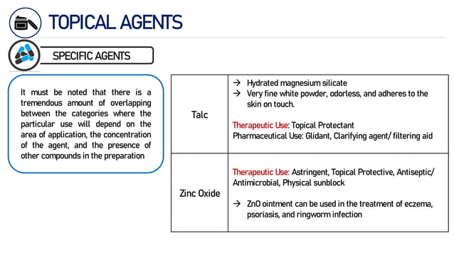 TOPICAL AGENTS (1).pdf