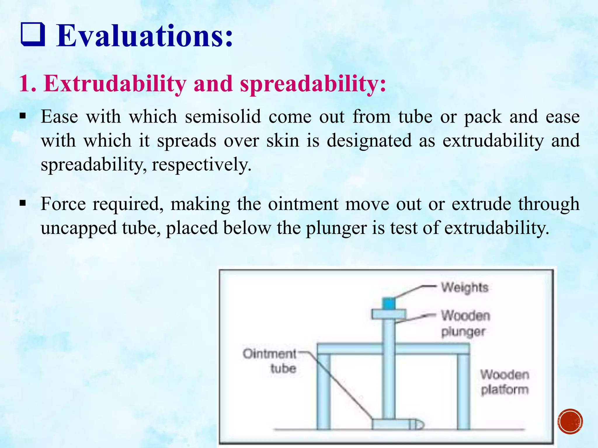 Topical and Rectal absorption of drugs, formulation and evaluation.pptx
