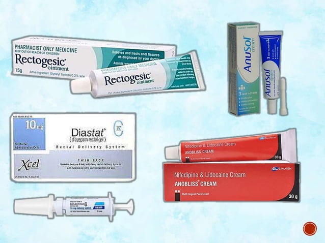 Topical and Rectal absorption of drugs, formulation and evaluation.pptx ...