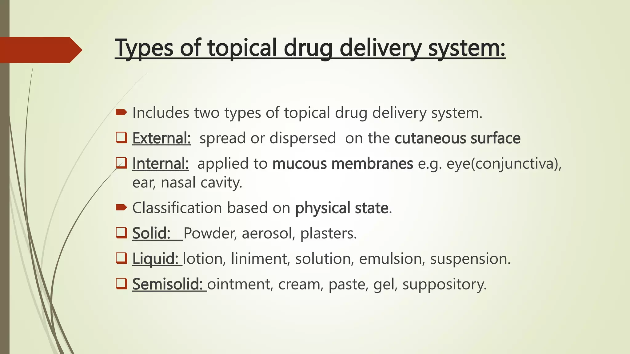 Topical and Transdermal drug delivery system..pptx